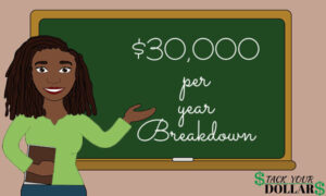 $30,000 a Year is How Much an Hour? And How To Live On It - Stack Your ...