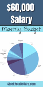 $60,000 A Year Is How Much An Hour? And Why It's Great - Stack Your Dollars